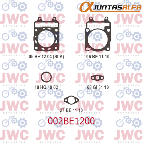 Productos — JWC