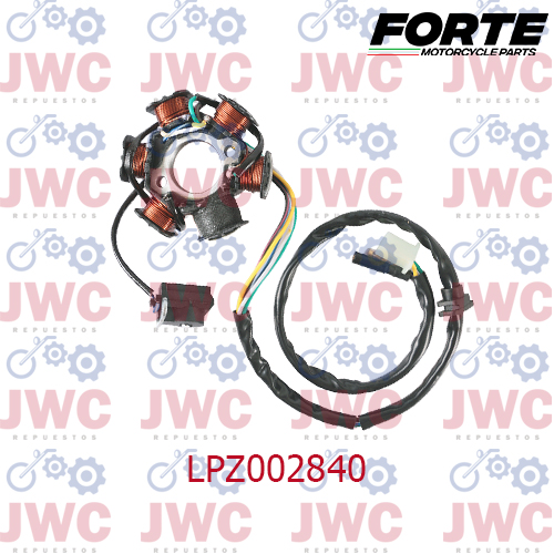 Produtos Relacionados — JWC